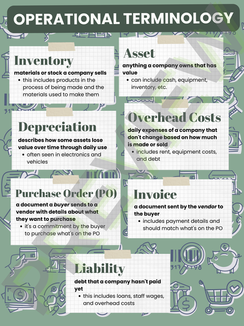 Understanding Common Business Terminology 🌎 — Axonify Content Marketplace