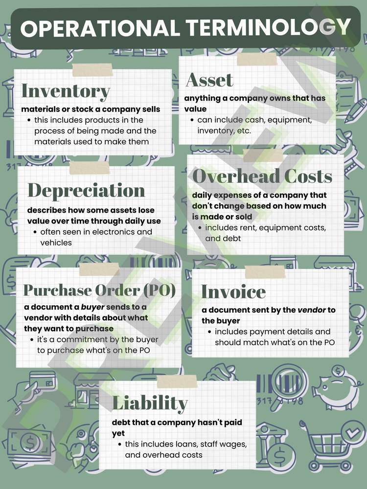 Understanding Common Business Terminology 🌎 — Axonify Content Marketplace