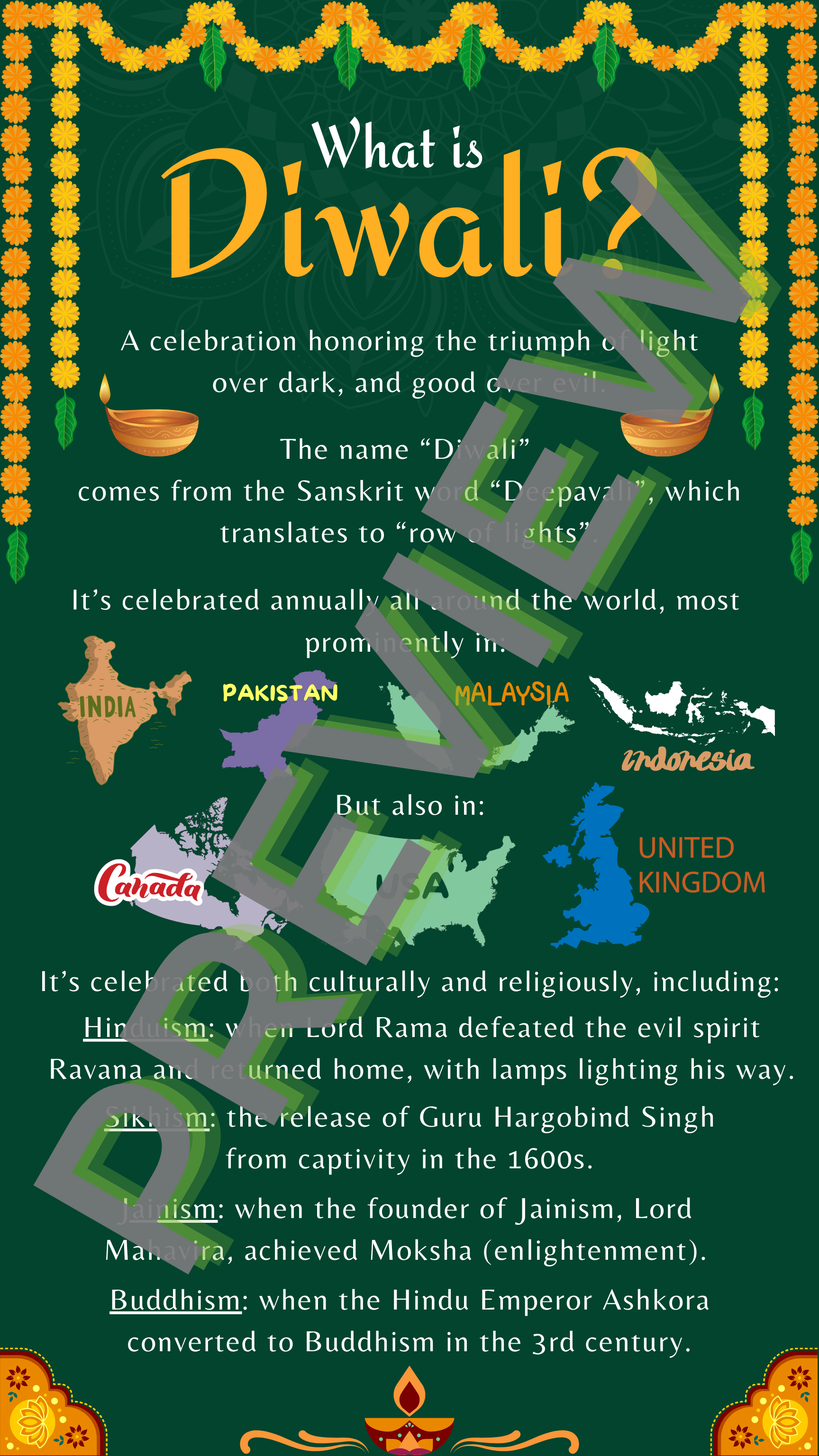 Celebrating Diwali - The Festival of Lights — Axonify Content Marketplace