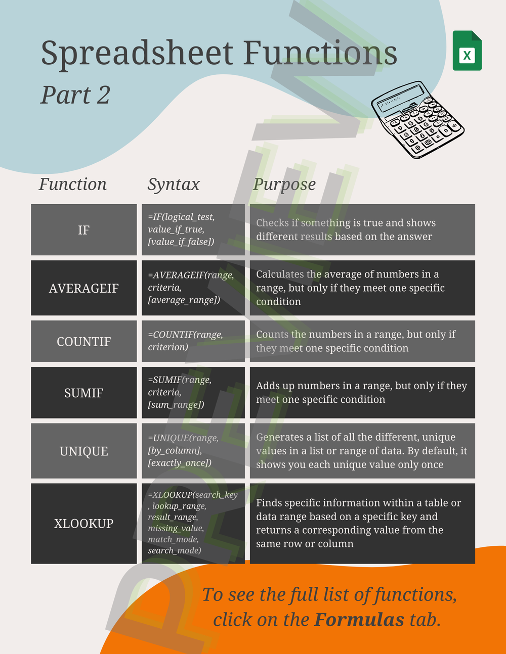 Introduction to Spreadsheet Functions and Formulas — Axonify Content Marketplace
