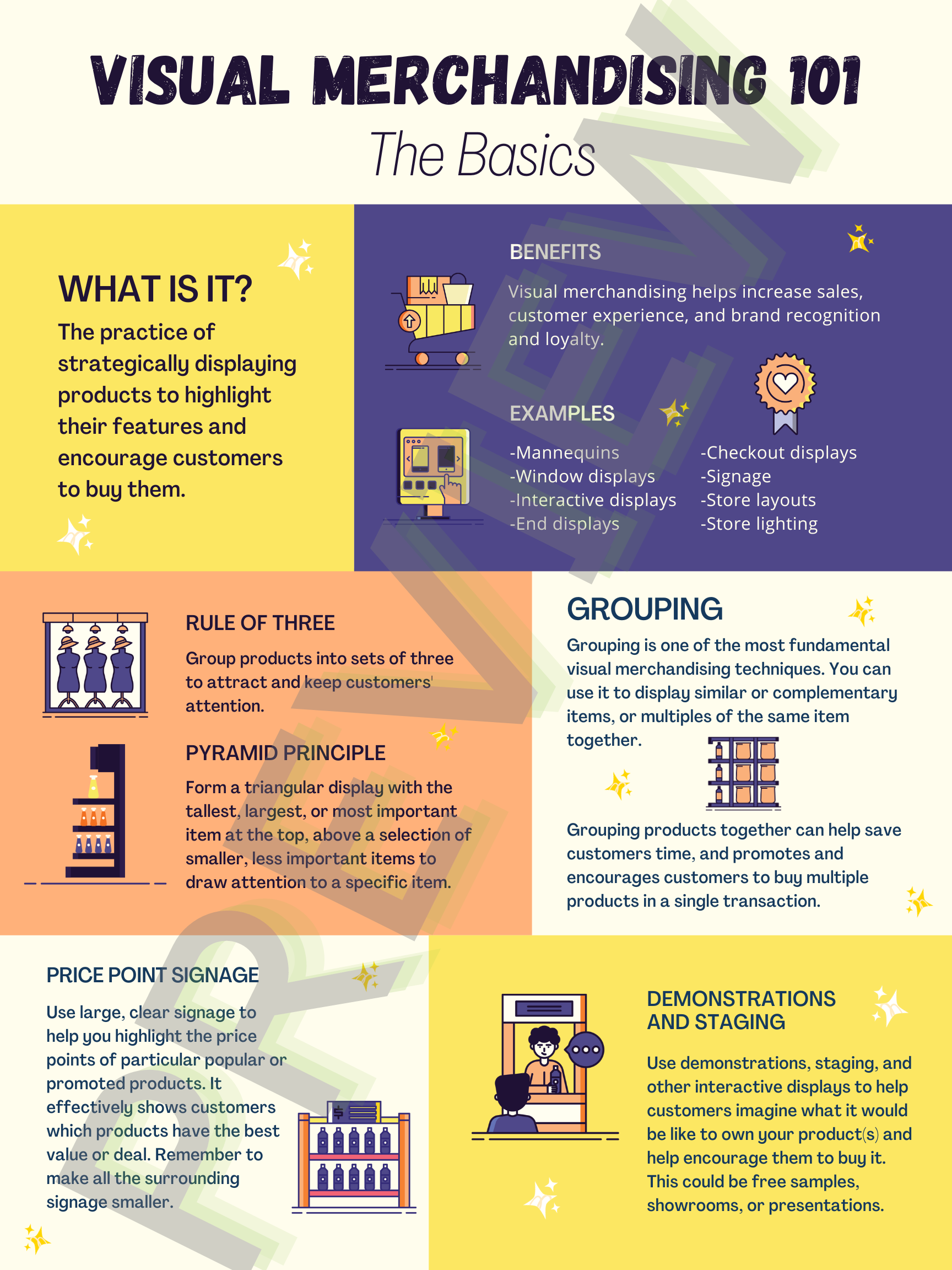 Visual Merchandising 101 — Axonify Content Marketplace