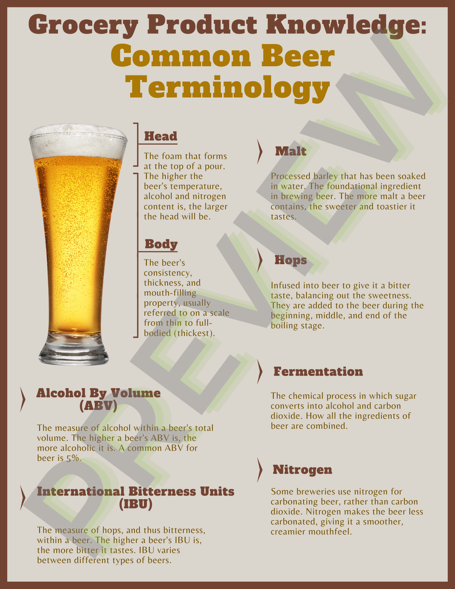 Grocery Product Knowledge - Beer — Axonify Content Marketplace