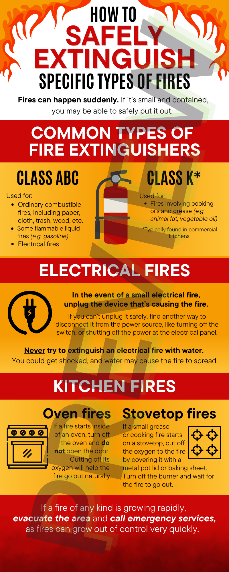 Fire Safety Fundamentals 🌎 — Axonify Content Marketplace