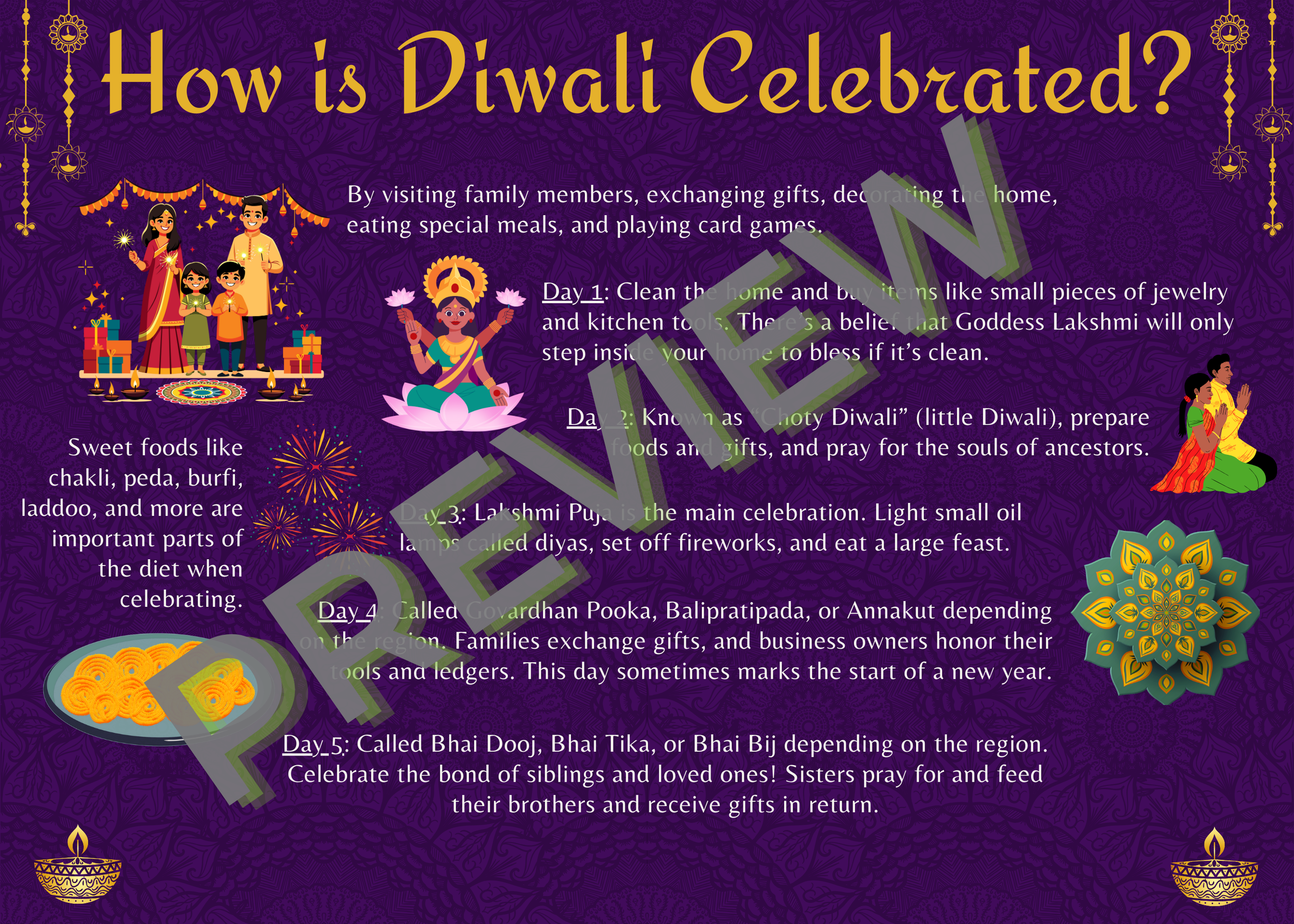 Celebrating Diwali - The Festival of Lights — Axonify Content Marketplace