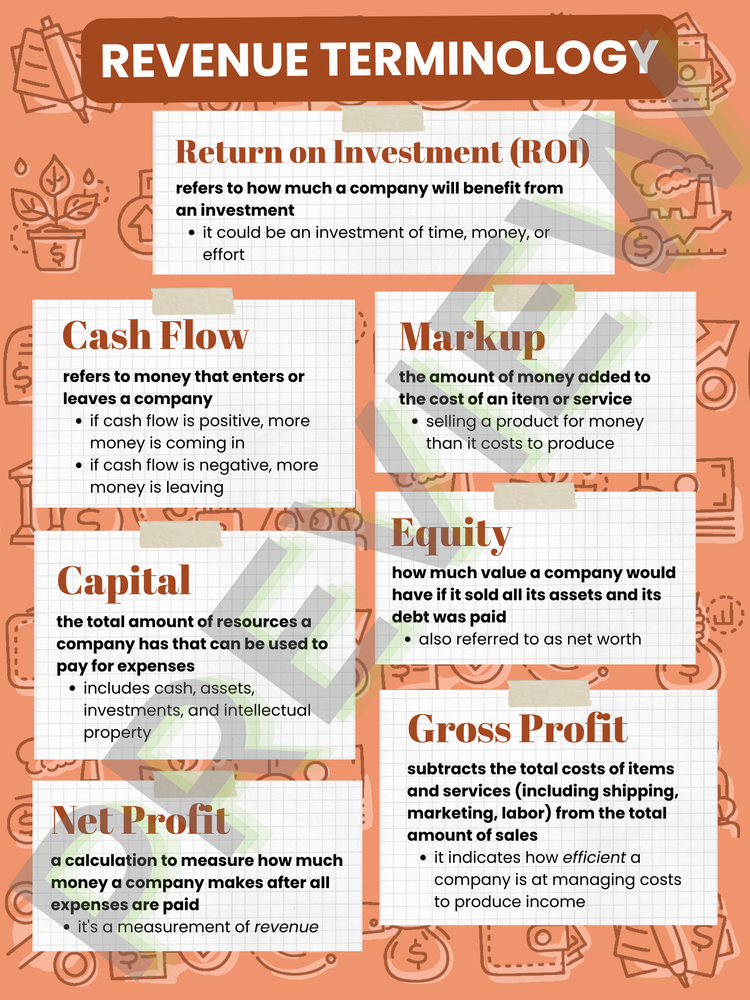 Understanding Common Business Terminology 🌎 — Axonify Content Marketplace