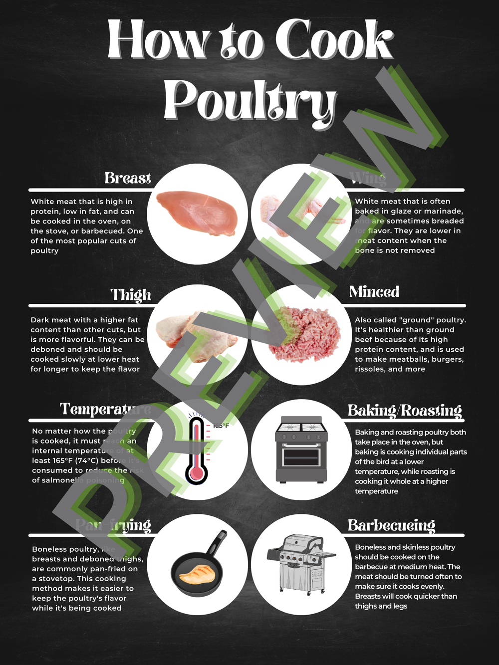Meat Product Knowledge - Poultry — Axonify Content Marketplace