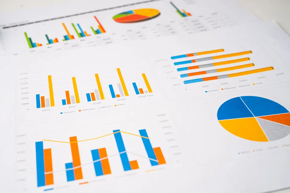 Introduction to Spreadsheet Data Visualizations — Axonify Content ...