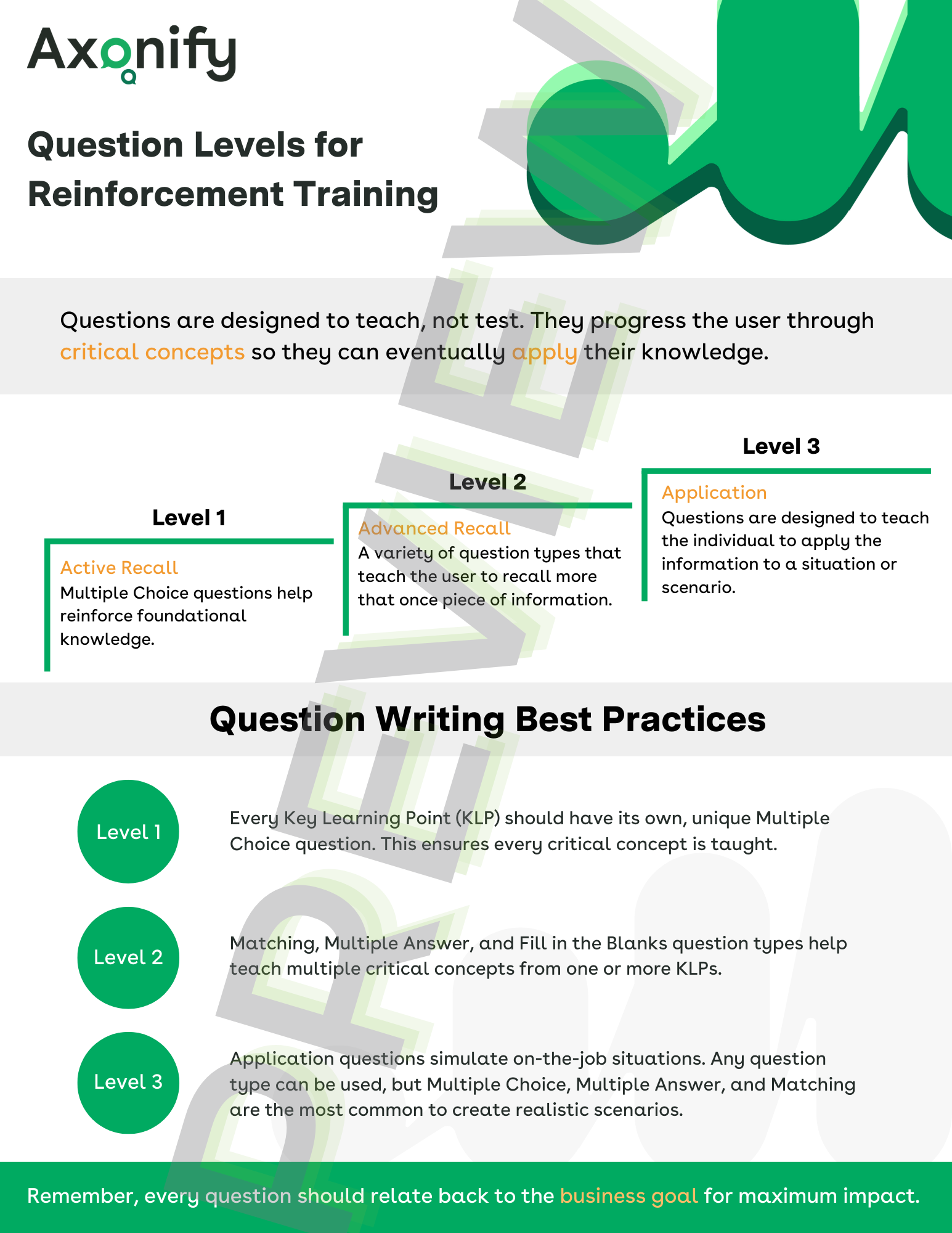 Axonify Content Training - Content Workshop 🌎 — Axonify Content Marketplace