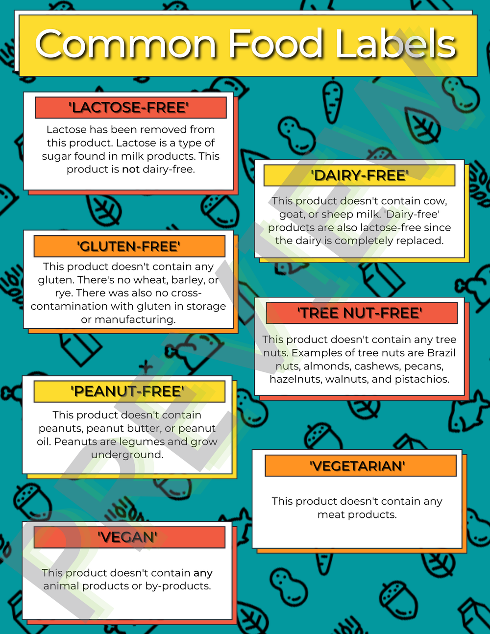 Grocery Product Knowledge - Common Food Label Terms Defined — Axonify ...