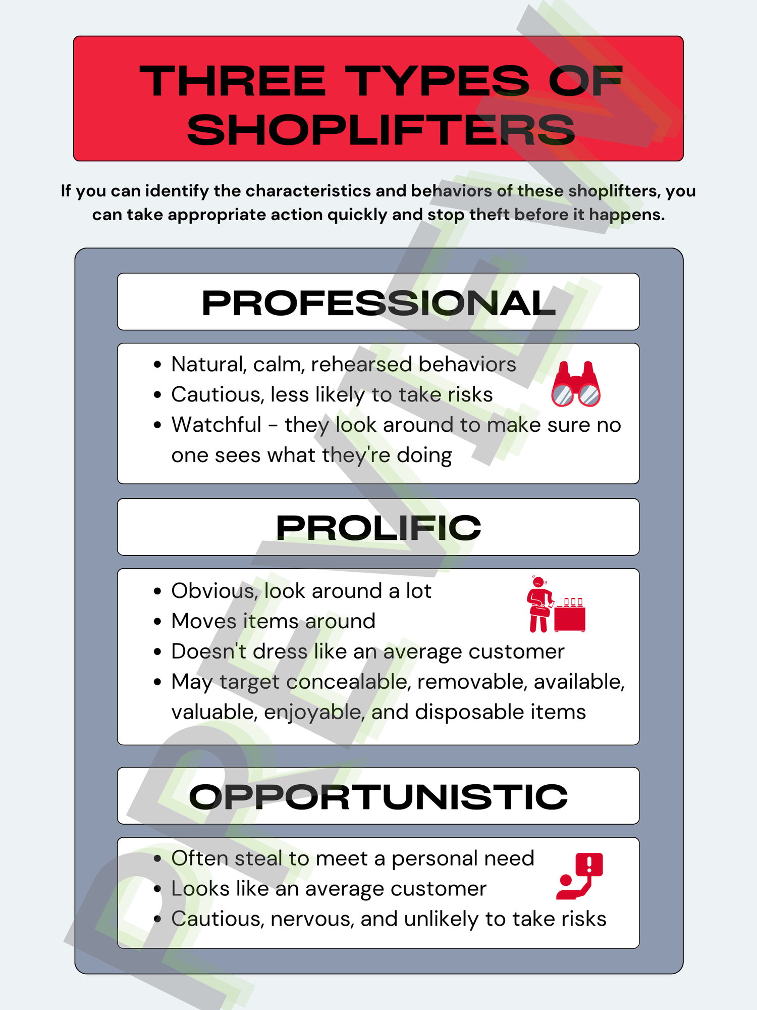 Loss Prevention Strategies - Shoplifting - Retail 🌎 — Axonify Content ...