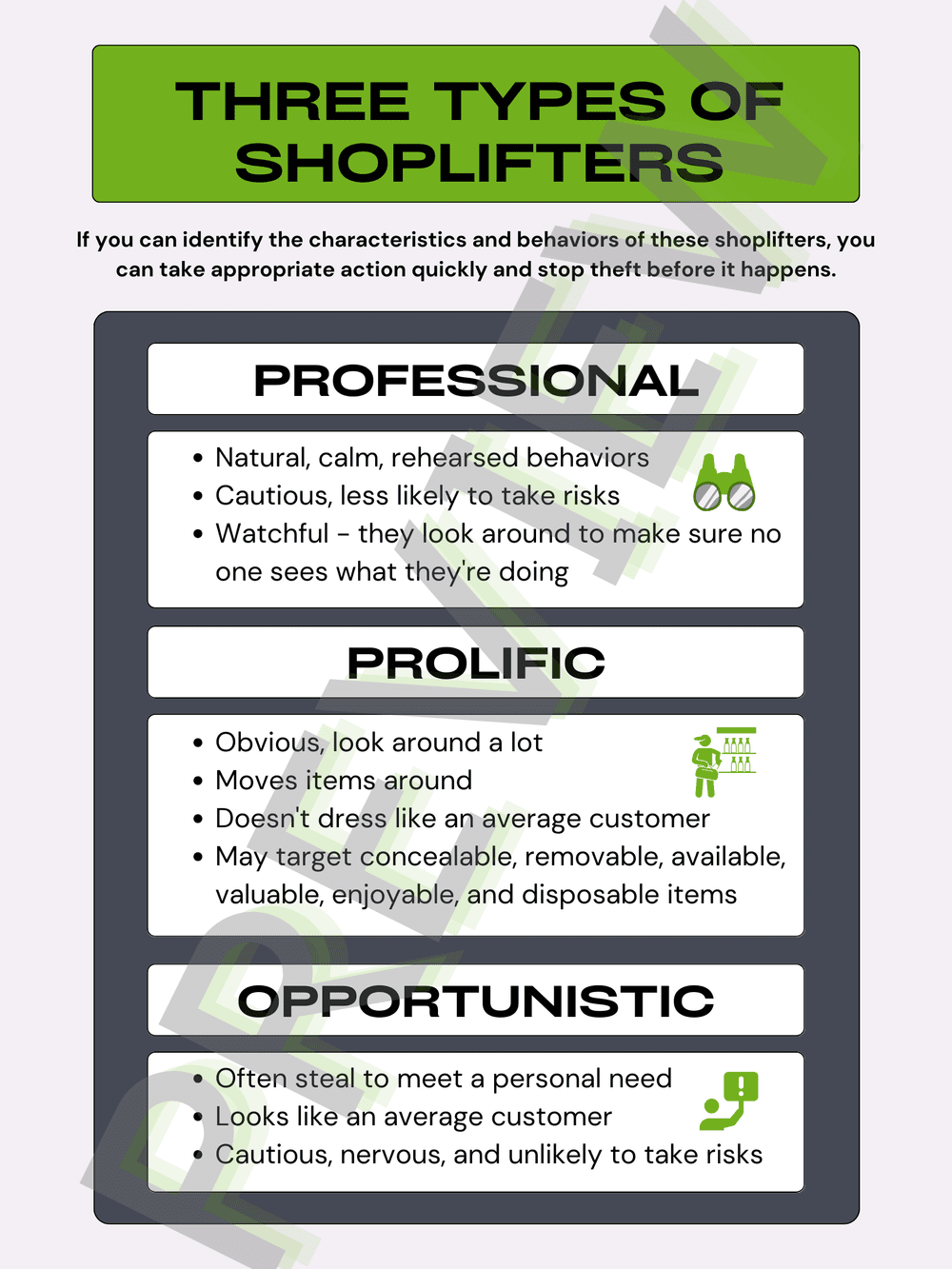 Loss Prevention Strategies - Shoplifting - Grocery 🌎 — Axonify Content ...