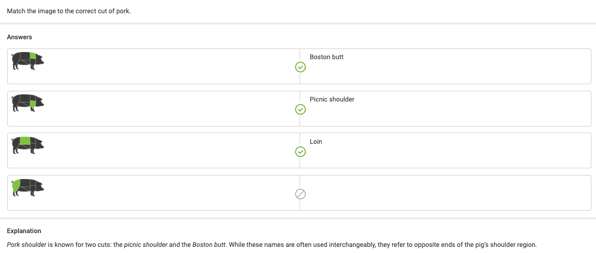Meat Product Knowledge - Pork Cuts — Axonify Content Marketplace