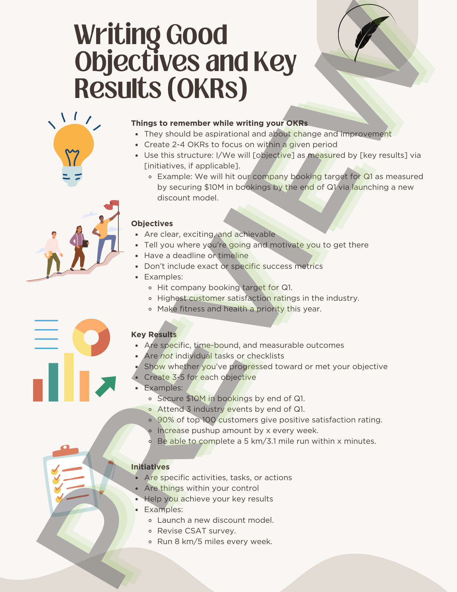 Understanding the Objectives and Key Results (OKR) Framework — Axonify ...