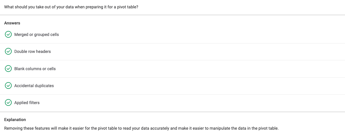 Introduction to Pivot Tables — Axonify Content Marketplace