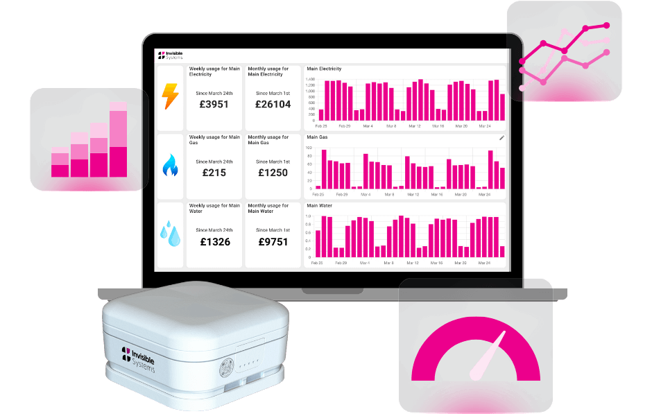 Monitoring Systems & Real-Time Data for Industry Leaders
