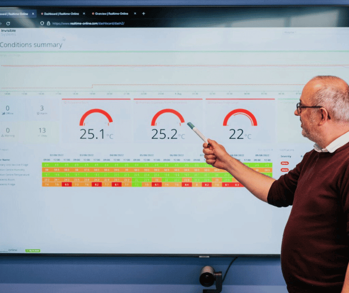 Invisible Systems - IoT Monitoring Solutions