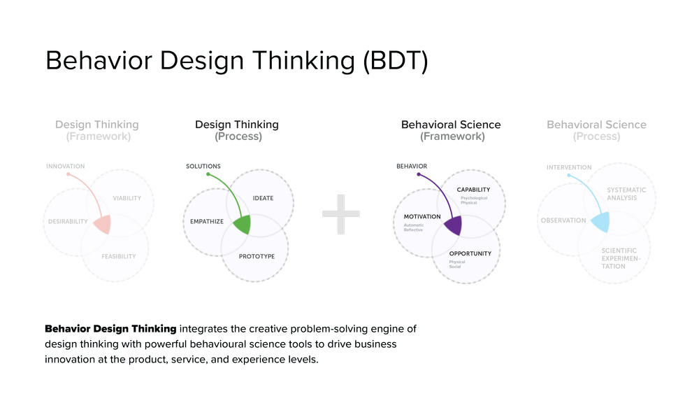 Curve — Jameson Daines