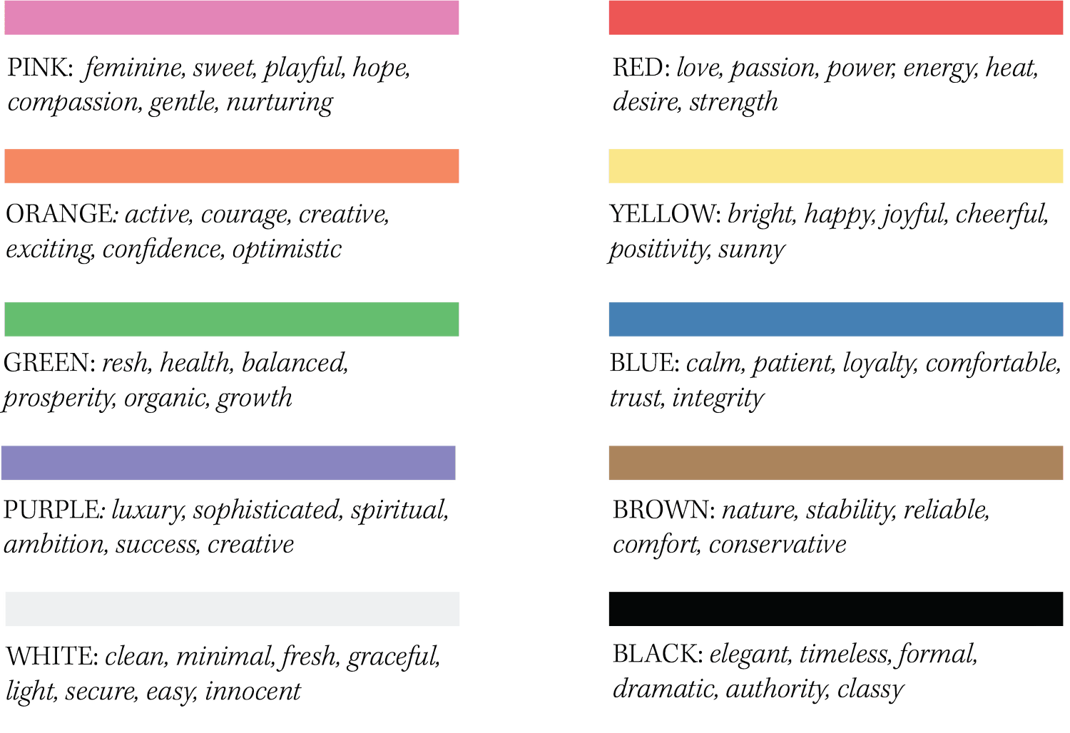 How to Choose Your Brand Colours — Ella Hodgson Design
