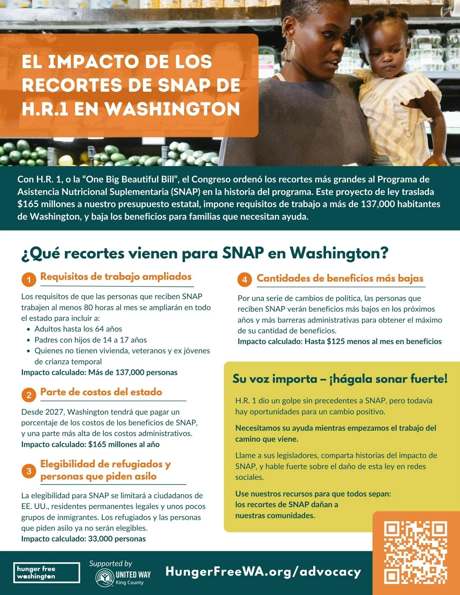 SNAP Cuts in Washington Flyer — Hunger Free Washington