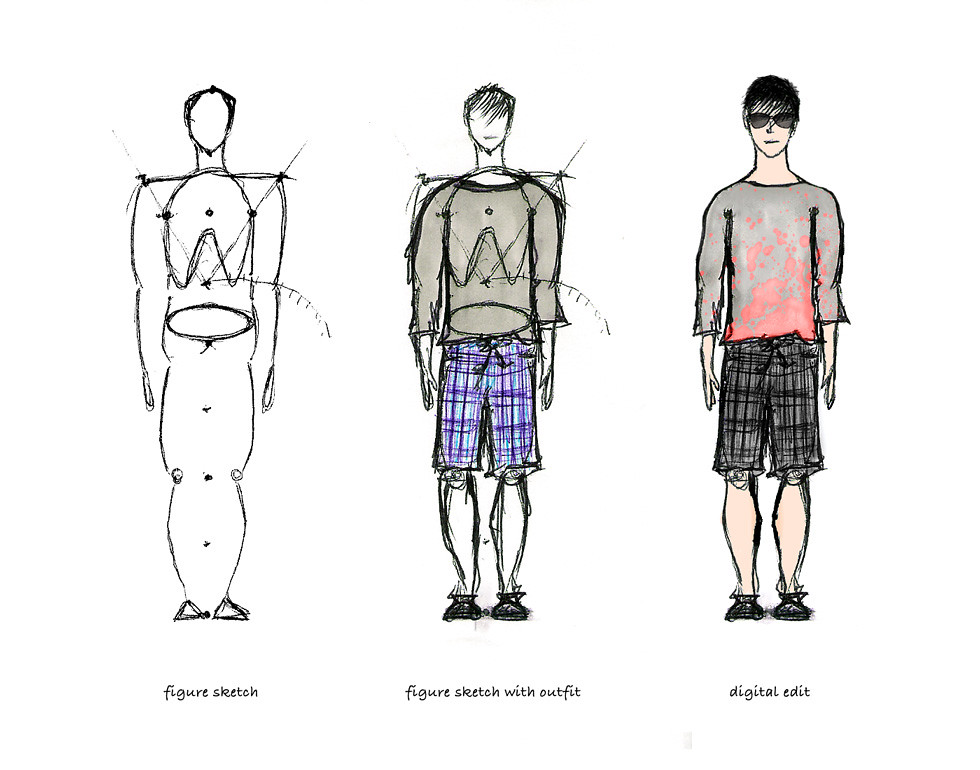 The Gesture Drawing Technique Vestesta