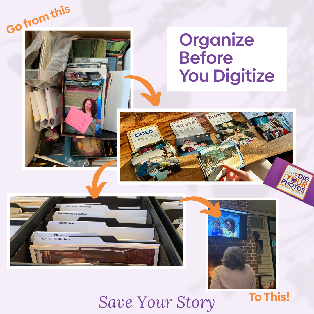 DIG YOUR PHOTOS!, A DIY Photo Organizing Kit