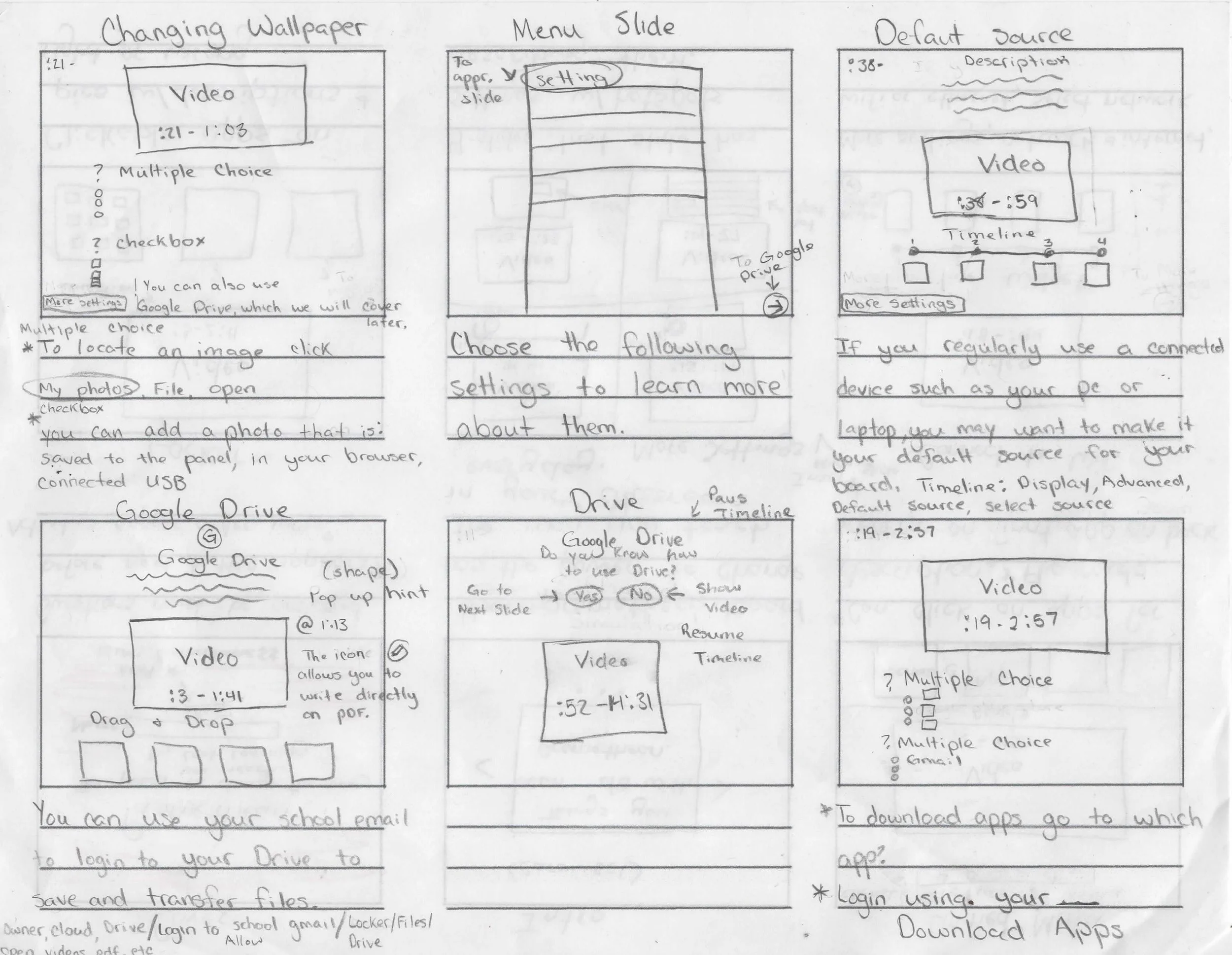 Promethean Project — Leah Learning LLC