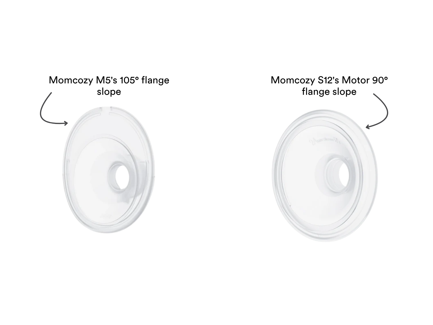 The Momcozy M5 vs S12; Which Momcozy Breast Pump is Right for You ...
