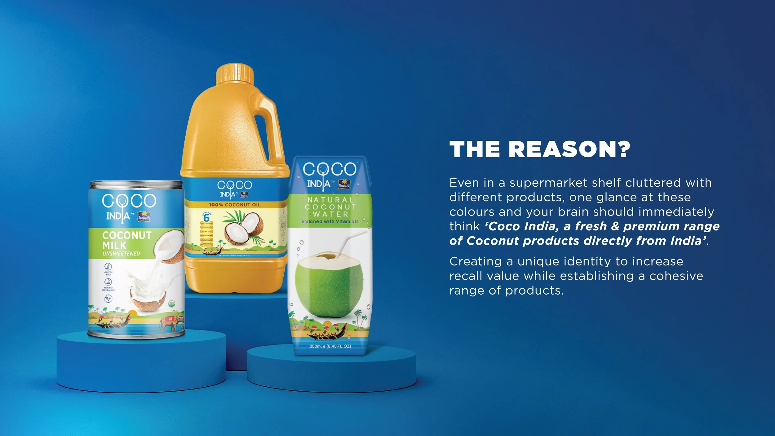 COCO India - Parachute — Between Consultancy