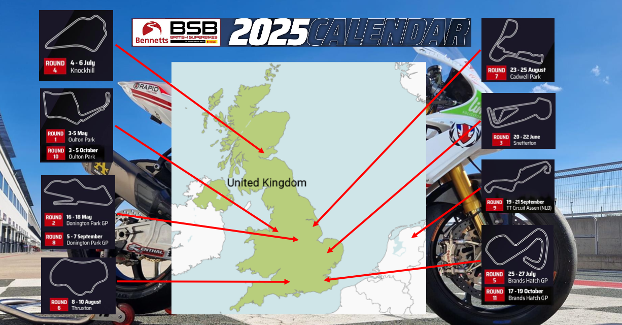 Rapid Honda Racing | British Superbike Team | RAPID Training