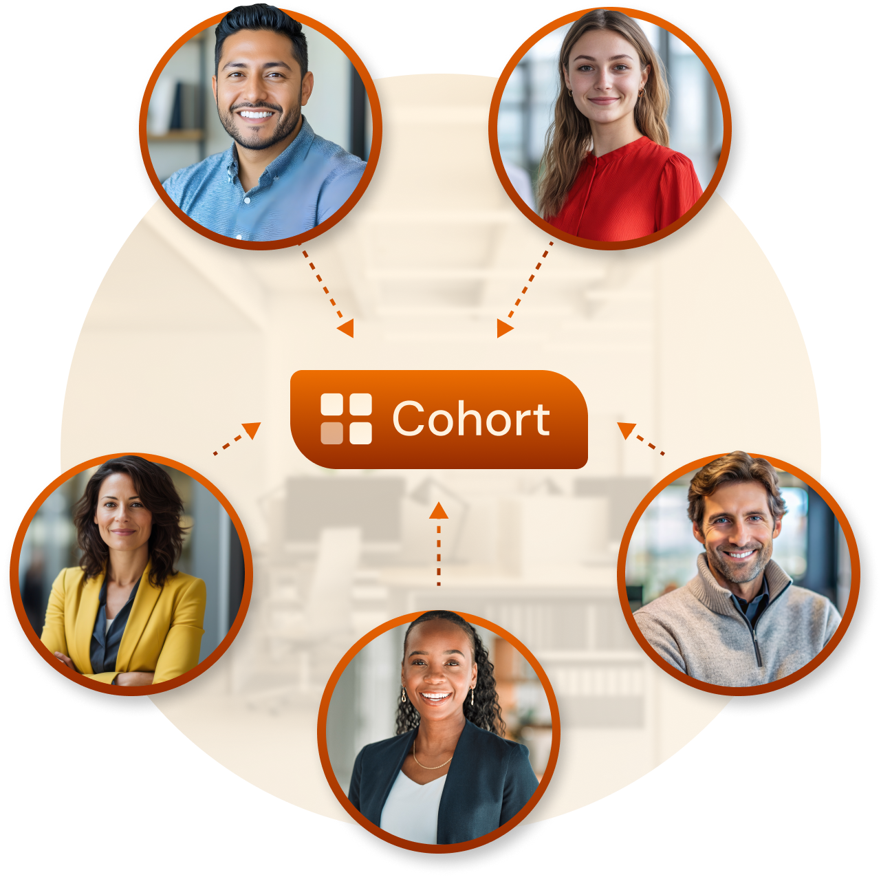 Cohorts | Brilliant Assessments