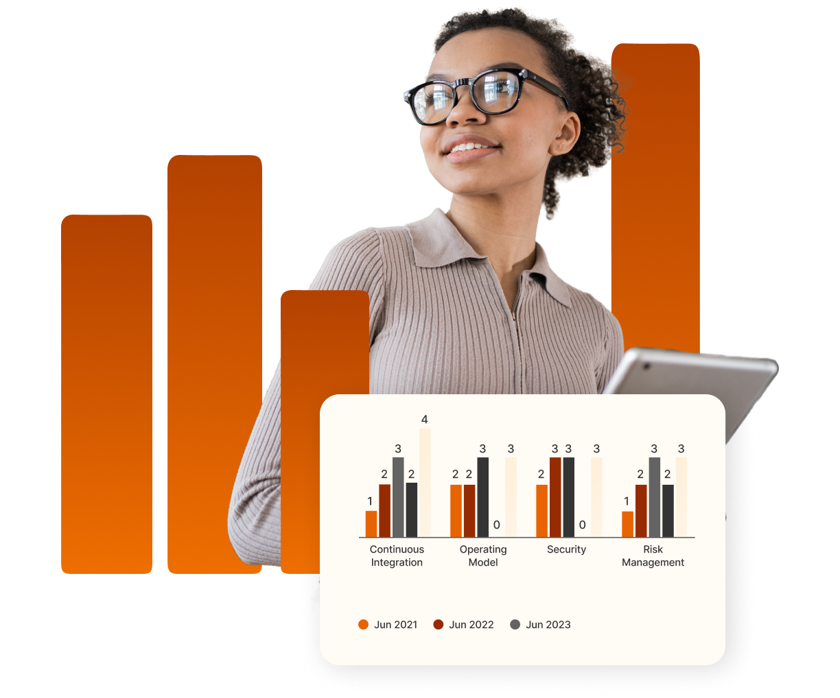 Brilliant Assessments | Software for Building Assessments & Delivering ...