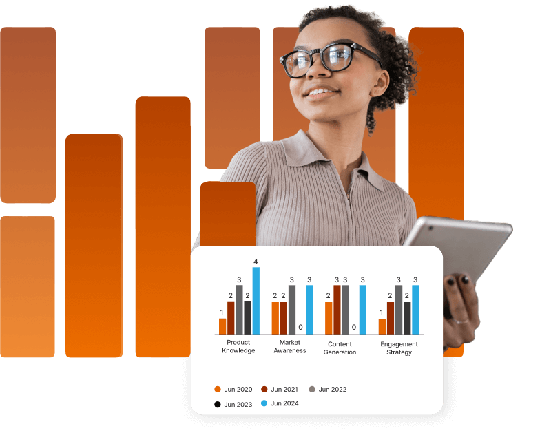 Brilliant Assessments | The Most Brilliant Assessment Software