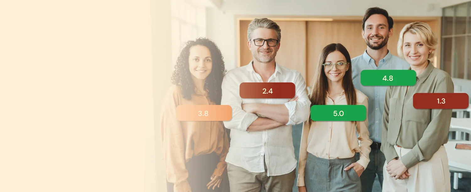 Get More Insight with Less Charting Through Heatmaps in Brilliant ...