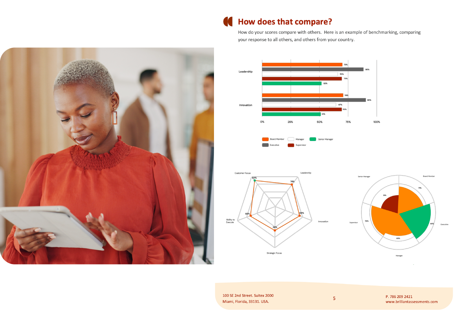 Brilliant Assessments | Build it, Brand it, Be Brilliant with Assessments