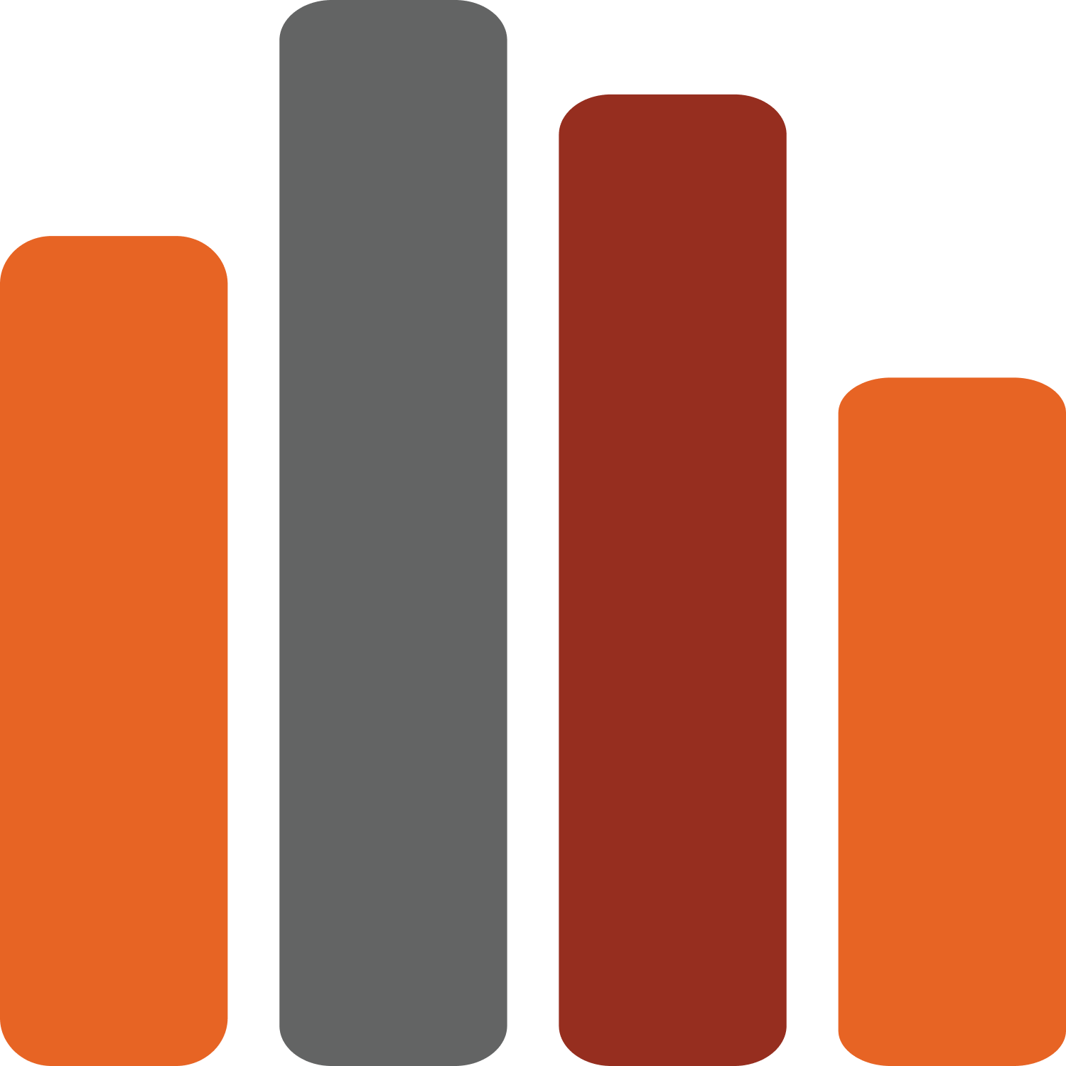 Watch a Demo | Brilliant Assessments