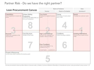 General 1 — LAP Alliance