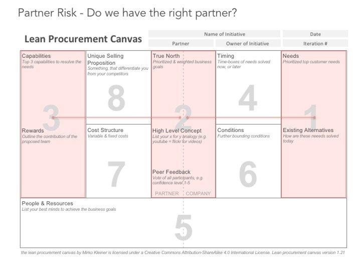 General 1 — LAP Alliance