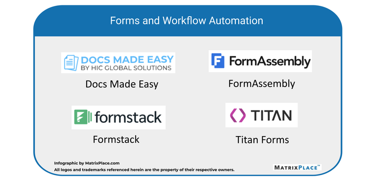 Workflow Automation Tools — MatrixPlace Marketing Agency
