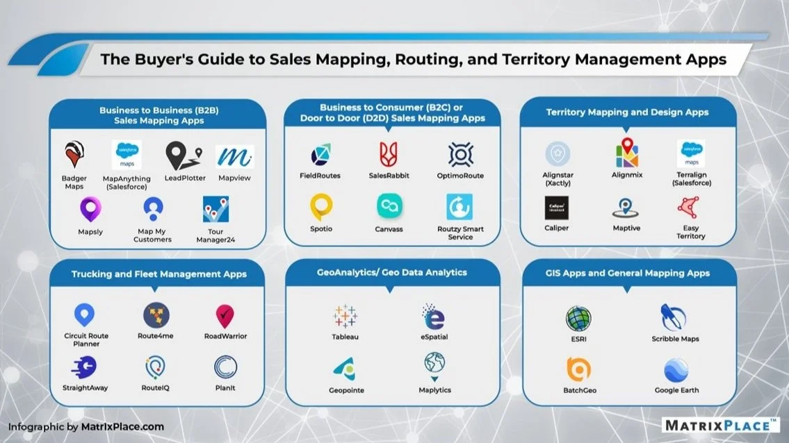 Buyers Guide to Sales Mapping Software Apps — MatrixPlace Marketing Agency