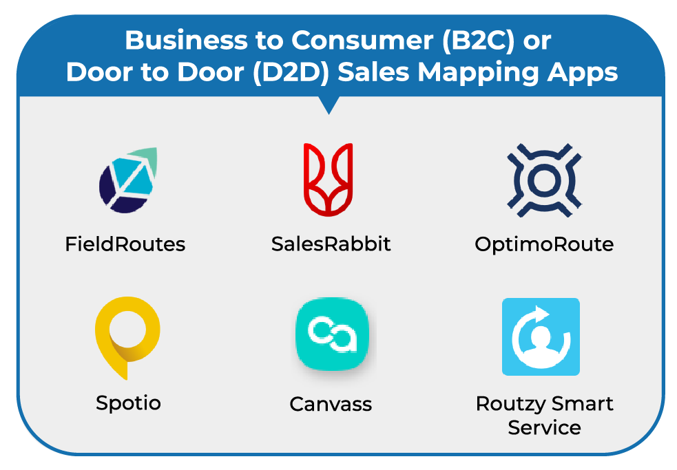 Business-to-Consumer (B2C) Sales Mapping Apps — Matrix Marketing Agency
