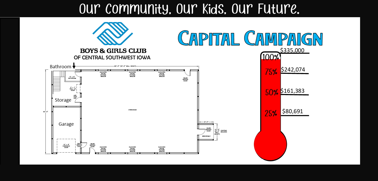 GYMNASIUM — Boys and Girls Club of Central Southwest Iowa