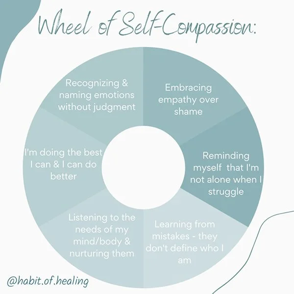 Working With Your Inner Critic and Moving Towards Self-Compassion ...