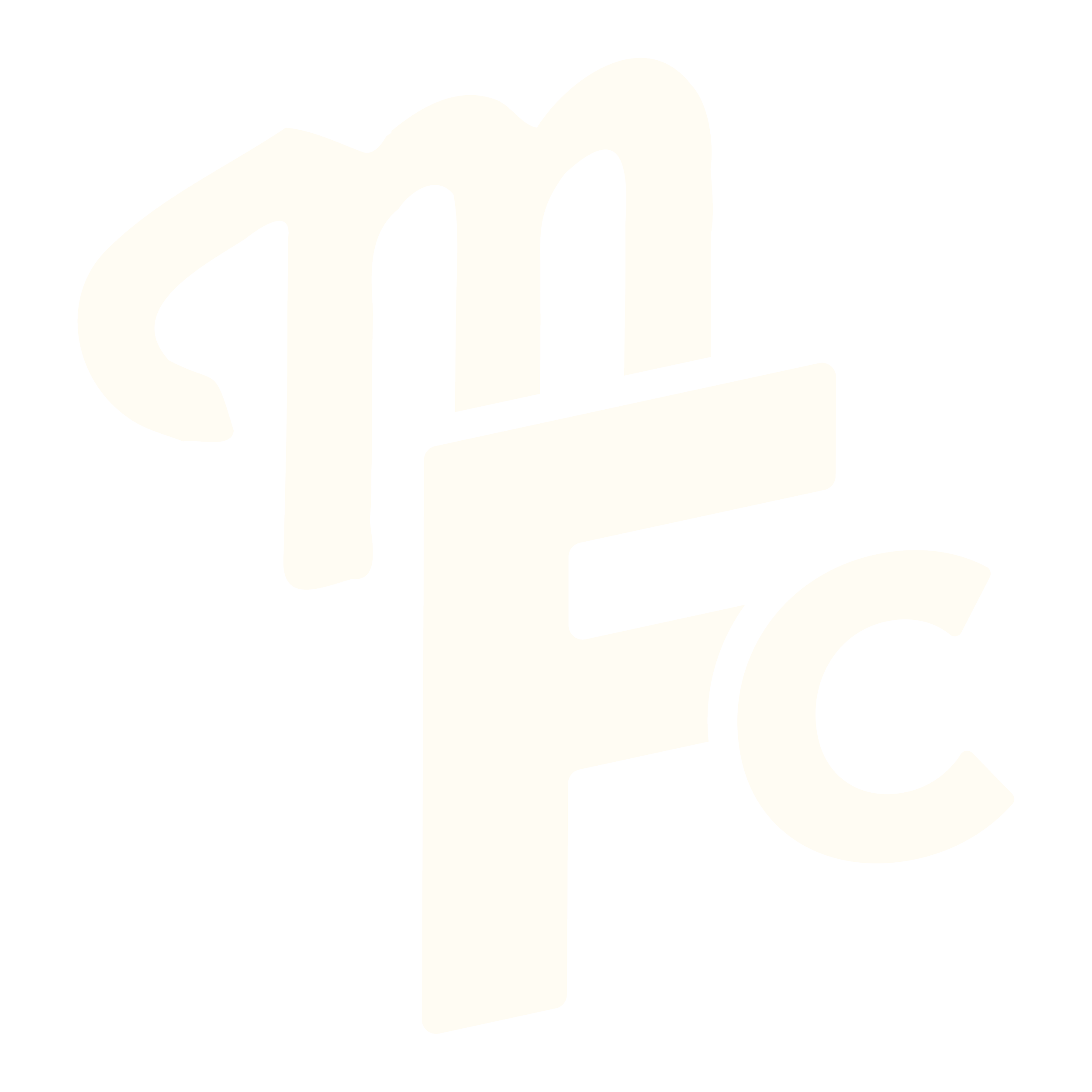 Madison Fitness Collective