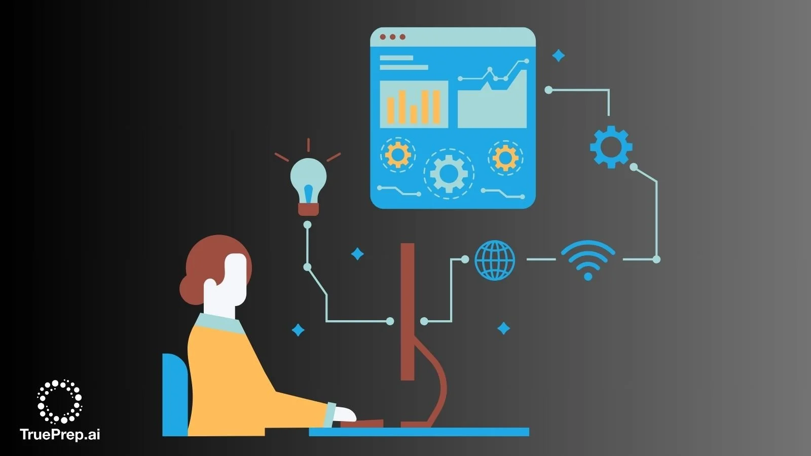 How AI Tax Compliance Tools Decipher Complex Codes Faster — TruePrep | AI software for tax ...