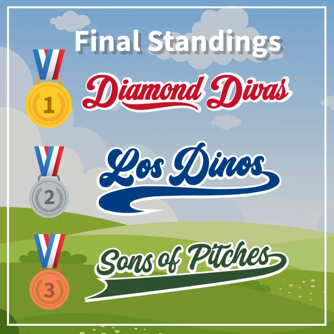 A Grand Slam Success! A Look Back at Our Wiffle Ball Championship and ...