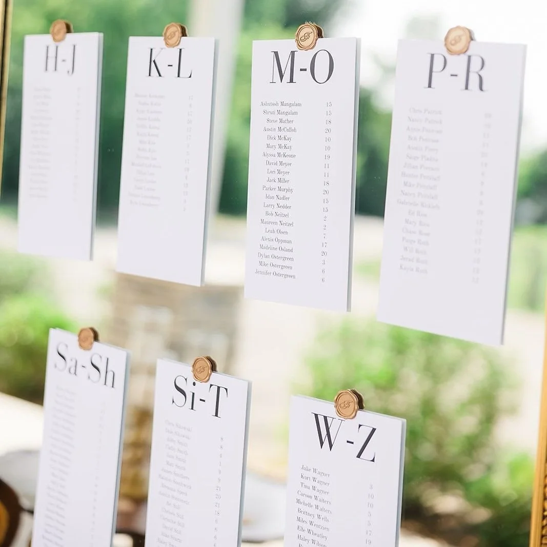 Wedding Seating Chart 101: A Beginner’s Guide for Couples — Elizabeth ...