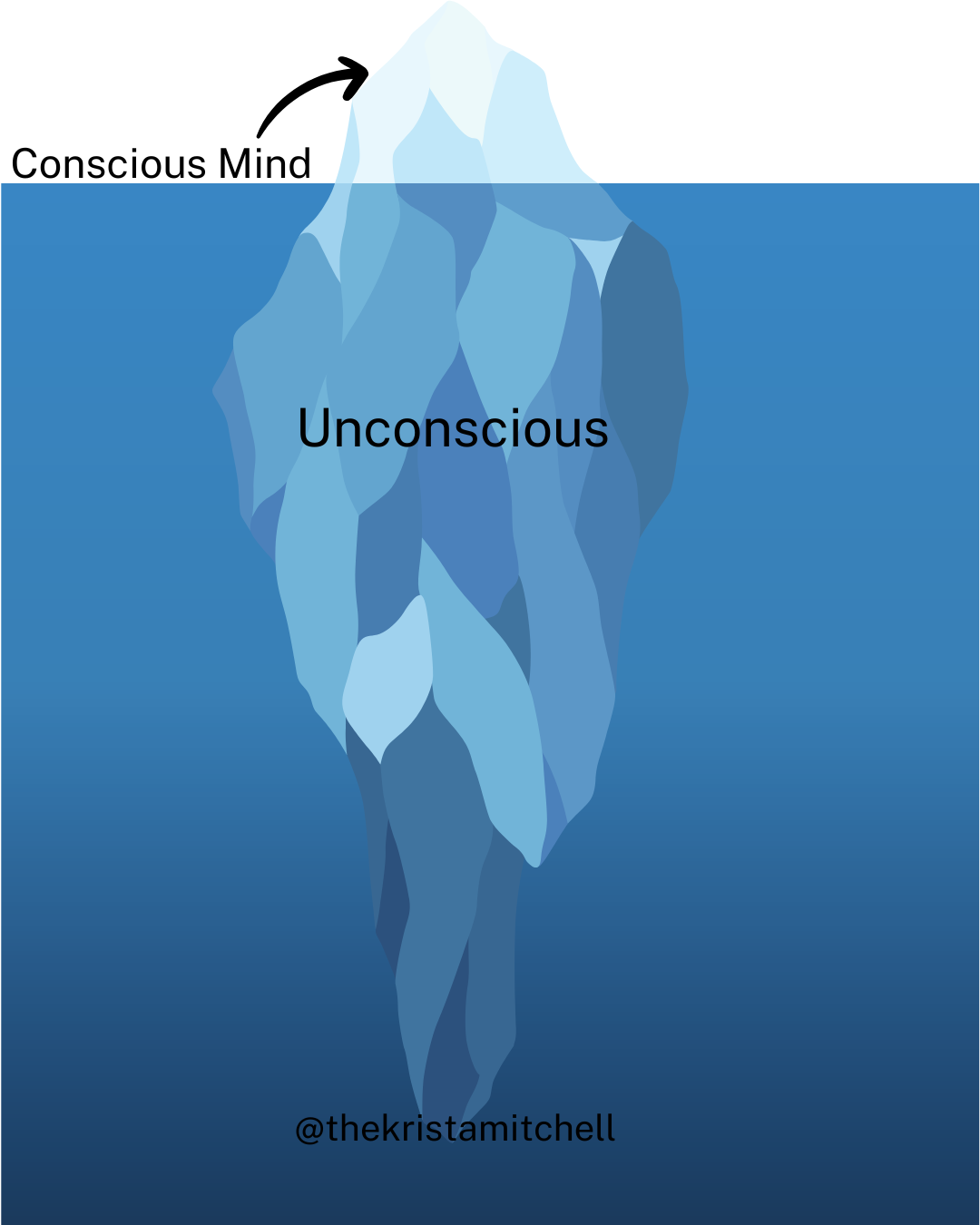 The Magic of Crystalline DNA Alchemy — Krista Mitchell