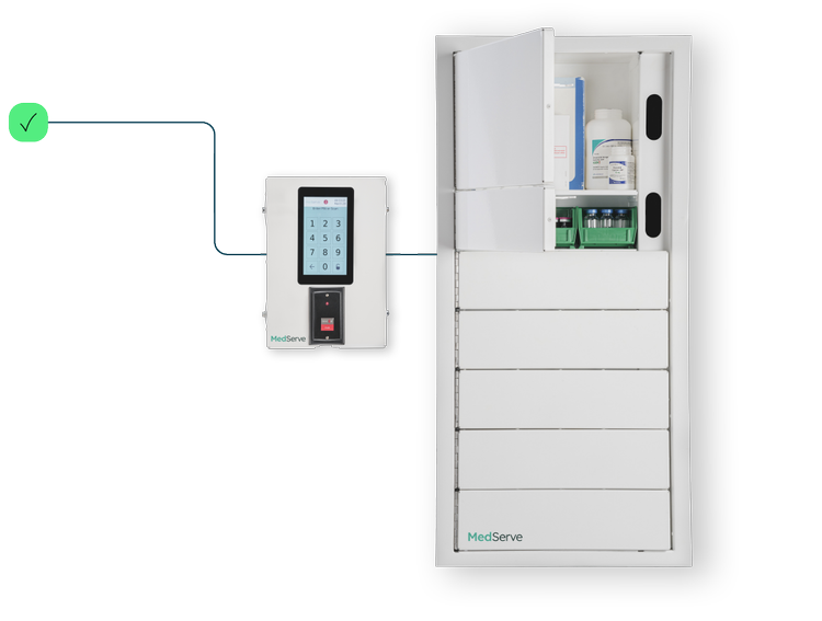 Medication Management Solutions | MedServe