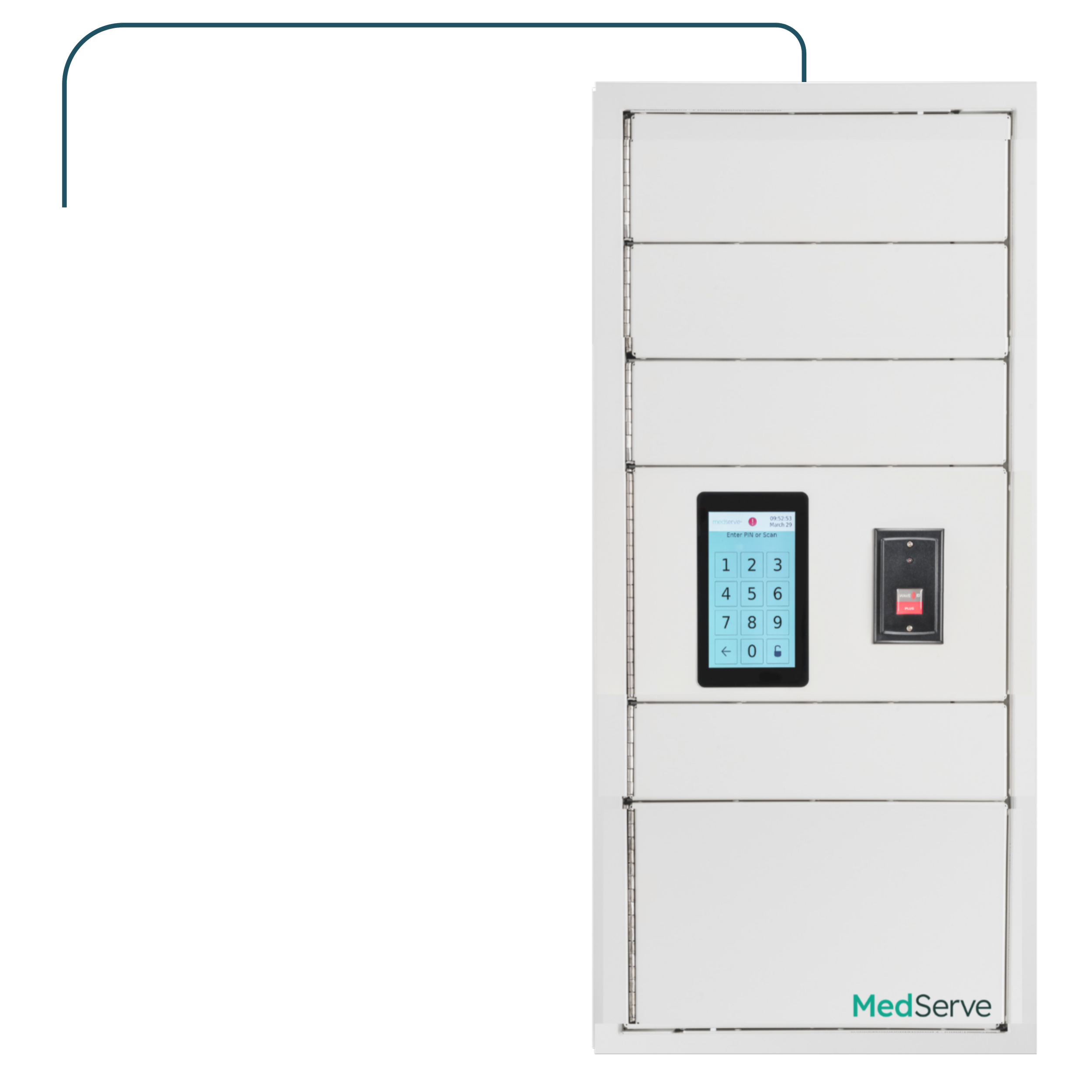 Medication Management Solutions | MedServe