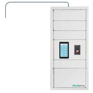 Medication Management Solutions | MedServe